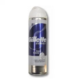 Spy Camera inside working shaving foam container - Spy Camera Bathroom ...